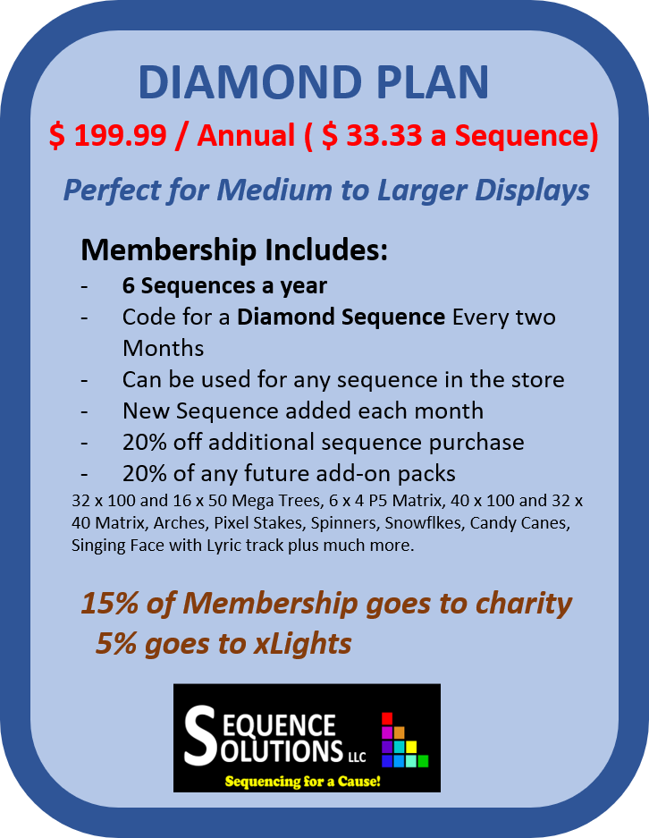 Membership Page – Holiday and Other Sequences