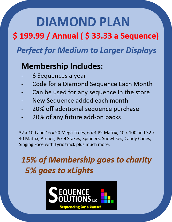 Membership Page – Holiday and Other Sequences