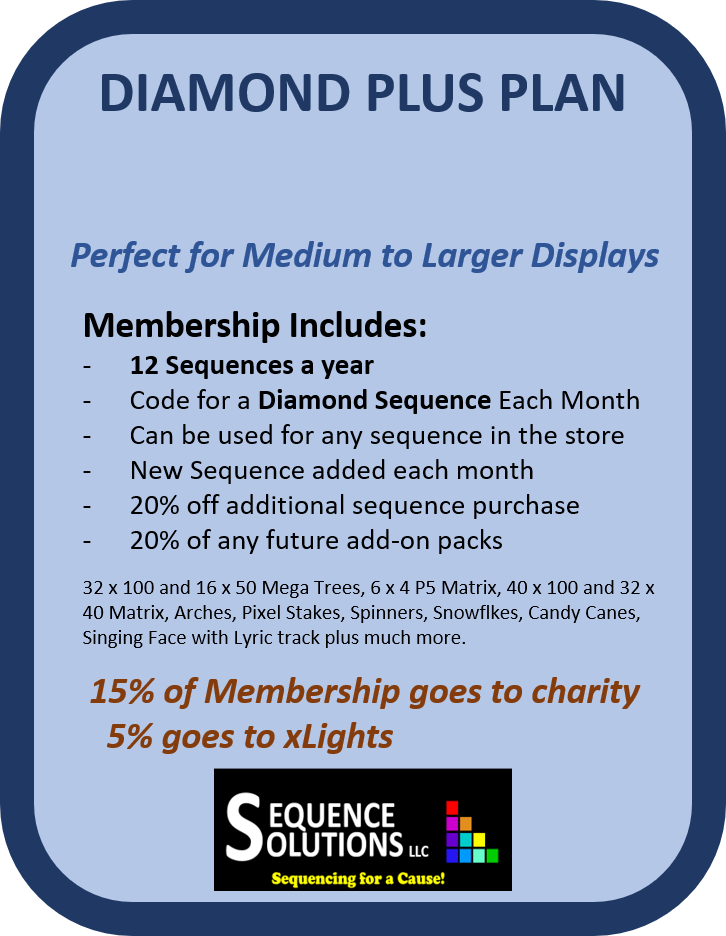 Membership Page – Holiday and Other Sequences