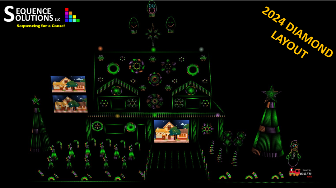 Together This Christmas – Maisie Peters – Holiday and Other Sequences