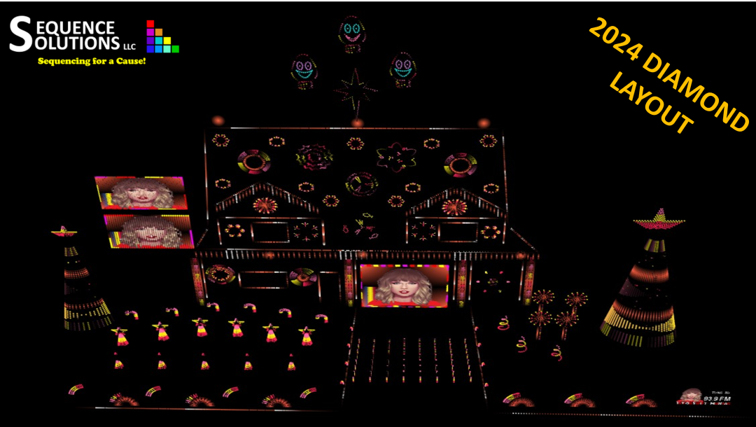 Montage – Taylor Swift – Holiday and Other Sequences